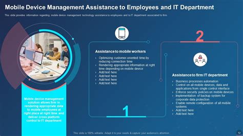 Managing Mobile Devices For Optimizing It Operations Powerpoint