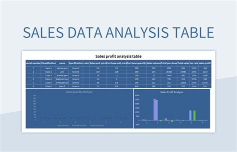 Free Sales Data Analysis Table Sales Templates For Google Sheets And
