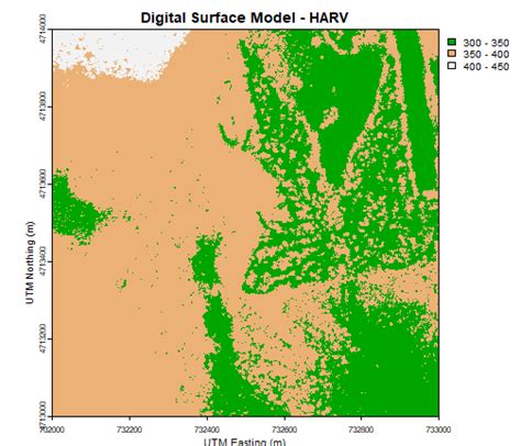 Introduction To Working With Raster Data In R Nsf Neon Open Data To Understand Our Ecosystems