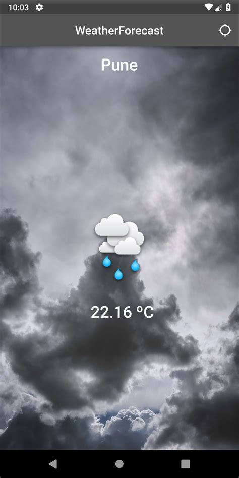GitHub Sharvin26 WeatherForecast Weather Forecast App Using Metric