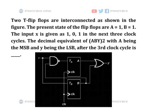 Solution The Decimal Equivalent Of Aby 2 With A Being The Msb And Y