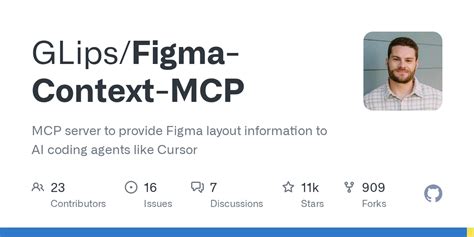 Framelink Figma Mcp Server Jimmy Song