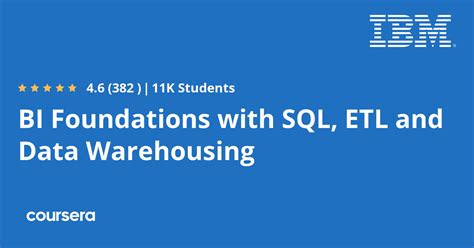 Free Trial Online Course Bi Foundations With Sql Etl And Data