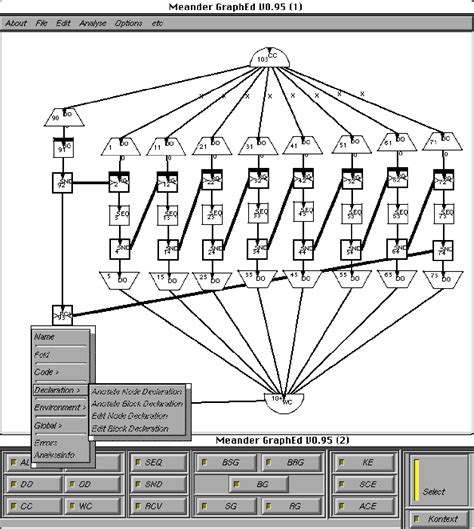 Figure 1 From Developing Parallel Programs In A Graph Based Environment