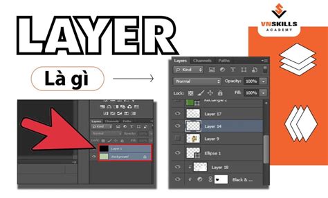 Layer Là Gì Các Thao Tác Với Layer Trong Photoshop Vnskills Academy