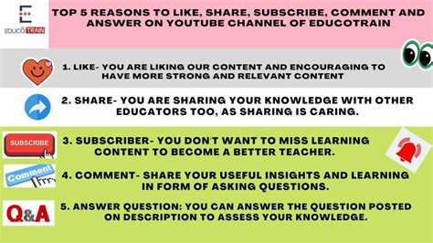 rishav kumar on linkedin share teachers youtube likes educotrain