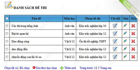 Code Website Trắc Nghiệm Trực Tuyến Full Code Php Báo Cáo