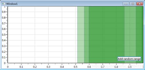 Dynamicdatadisplay 源码示例linetestsample Csdn博客