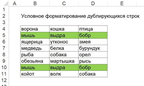 Условное форматирование дублирующихся строк Полезные статьи по Excel