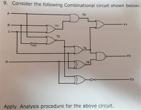 Solved Consider The Following Combinational Circuit Shown