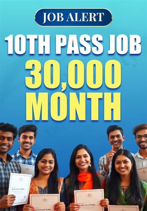 10th Pass No Interview 40 000 Month Job Alert