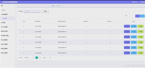 Springboot计算机毕业设计小区停车信息管理系统（程序源码数据库调试部署开发环境） Csdn博客