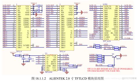 【stm32】tftlcd驱动原理 51cto博客 Stm32 Stlink驱动