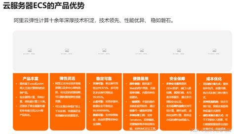 Apsara Clouder云计算专项技能认证：云服务器ecs入门apsara Clouder云计算专项技能认证云服务器ecs入门 Csdn博客
