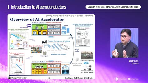 23 기술혁신센터 기술 웨비나 반도체 분야 포트폴리오 채널5코리아