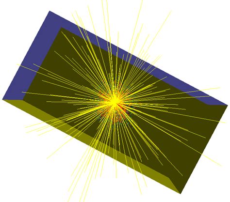 Diffusion Range Simulation Results Download Scientific Diagram