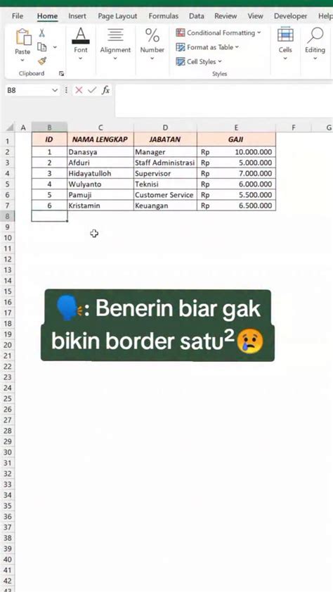 Toko Freelance Eghaarya72 • Instagram Photos And Videos