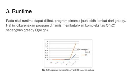 Knapsack Problem Greedy Vs Dynamic Programming Pptx