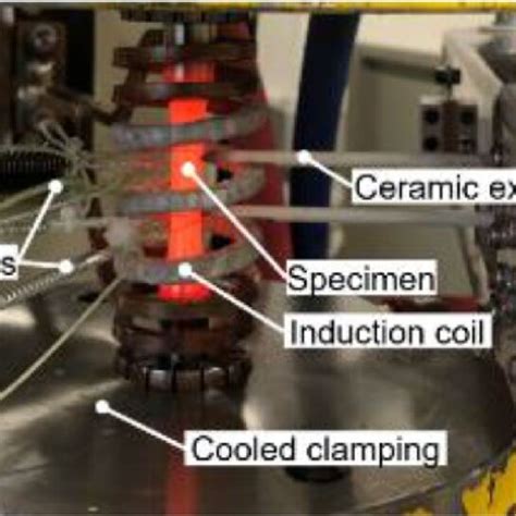 Detailed Experimental Test Setup During High Temperature Test Download Scientific Diagram