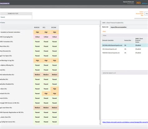 Windows 10 11 Intune Cis Assessment