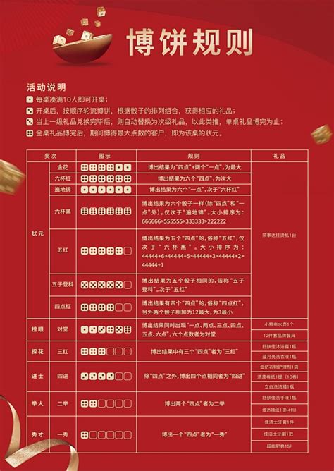 博饼规则