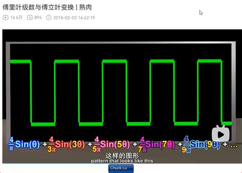 Pythonnumpy绘制常见曲线的方法详解python Chucklu 博客园 Pythonnumpy绘制常见曲线的方法详解python Chucklu 博客园