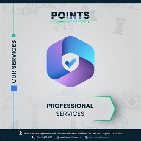 points information technology on linkedin technology futurism