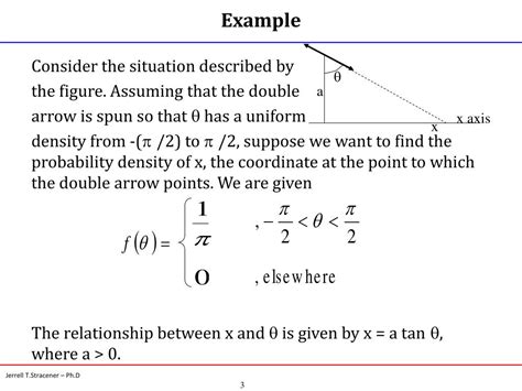 ppt functions of random variables powerpoint presentation free