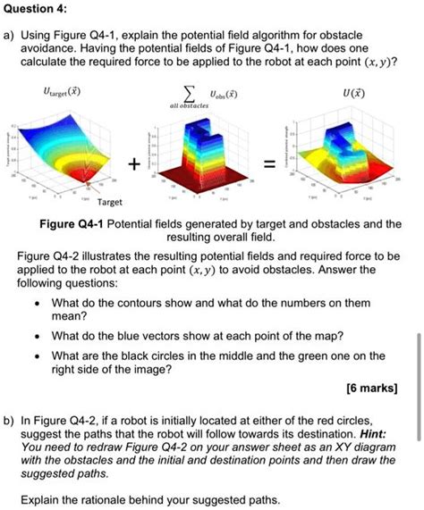 Question 4 A Using Figure Q4 1explain The Potential Field Algorithm For Obstacle Avoidancehaving