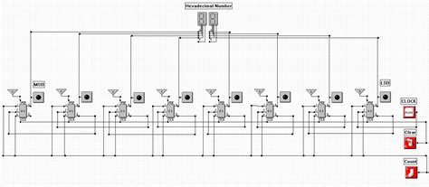 Yes Commander Ripple Counter