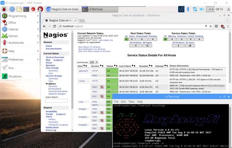 Nagios Monitoring Mit Raspberry Pi UNBLOG Tutorials