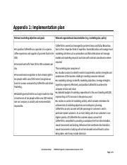 BSBMKG417 Appendix 1 Implementation Plan Docx Appendix 1 Implementation Plan Relevant