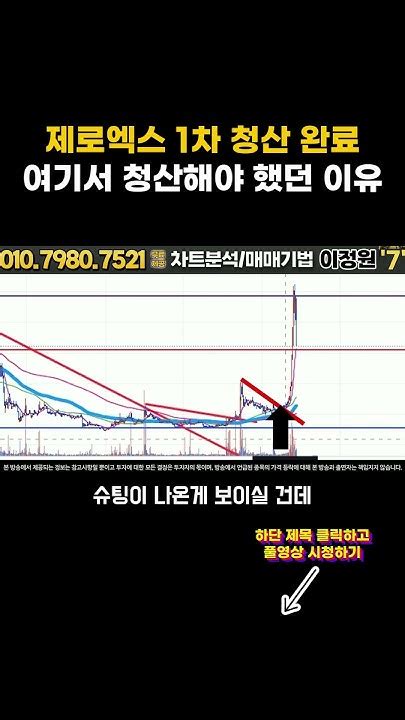 제로엑스 코인 분석 제로엑스 수익 축하드립니다 1차 청산 완료💸 제로엑스 제로엑스코인 제로엑스전망 Youtube