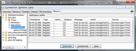Développons en Java JMX Java Management Extensions