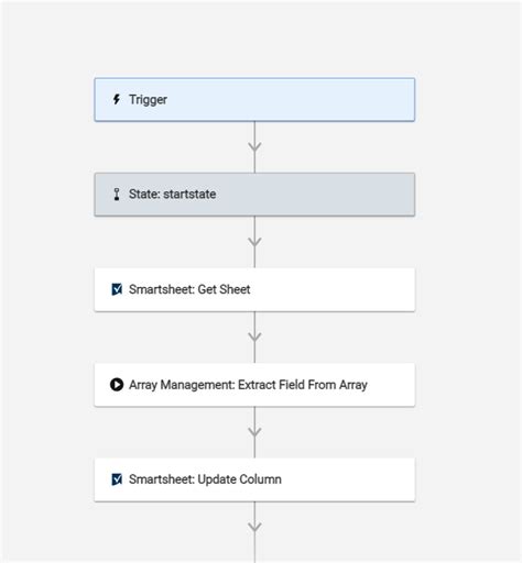 Update Dropdown Columns With Bridge Workflows Not Populating All Values