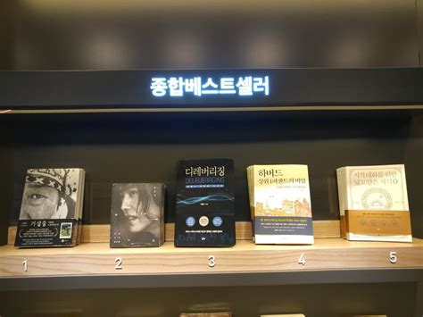 익스트림무비 교보문고 베스트셀러 1위 기생충 각본집