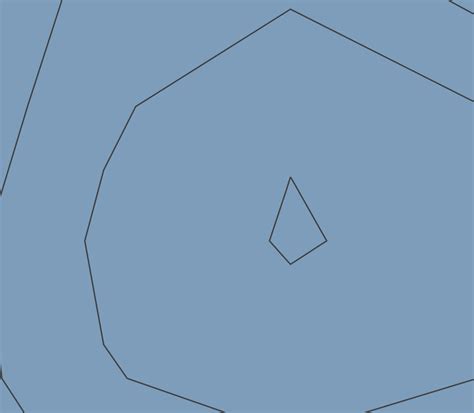 Python How To Calculate The Area Of Polygons And Sort From The Largest Area To The Smallest