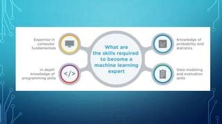 Deep Learning Introduction PPT