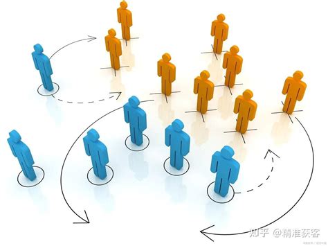 运营商大数据：如何精准获客？ 知乎