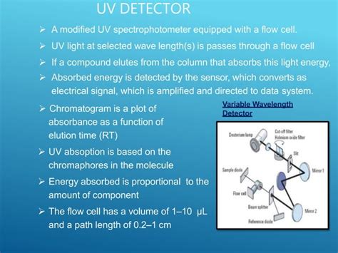 HPLC Principle Instrumentation And Application PPTX