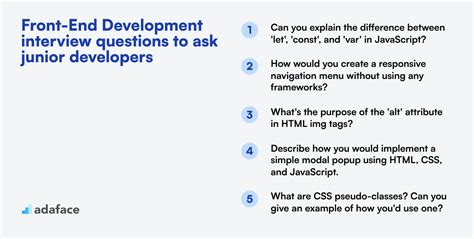 57 Front End Development Interview Questions