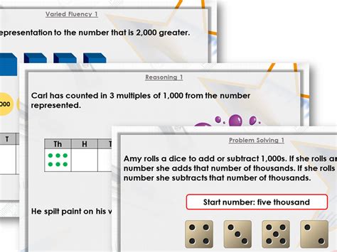 Year 4 Maths Count In 1 000s Lesson Autumn Block 1 By Classroom Secrets Teaching Resources