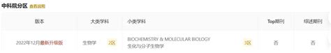 Computational And Structural Biotechnology Journal 怎么样？ 佩普学术