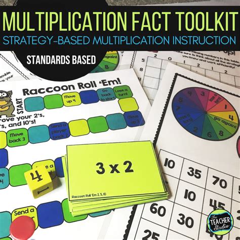 Building Multiplication Fact Fluency The Teacher Studio