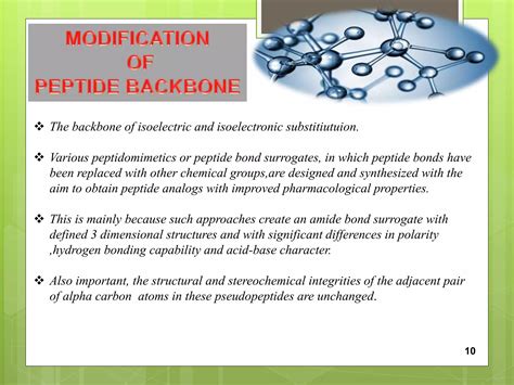 Peptidomimetics Pptx
