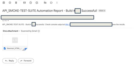 Automated Functional Api Testing With Postman Using The Htmlextra