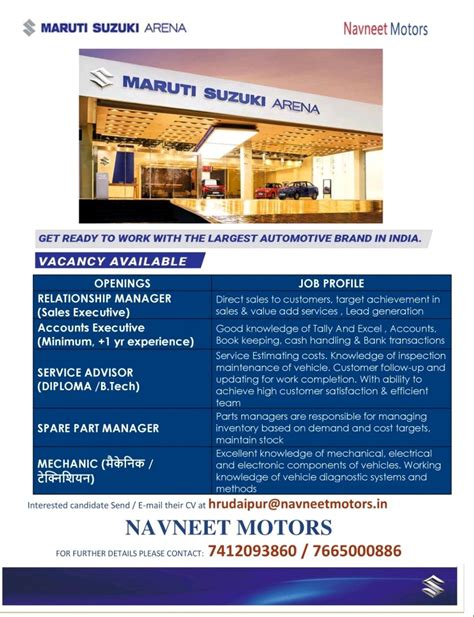 Bhaskar Pathak Posted On Linkedin