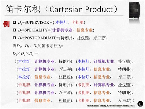 数据库之主码和外码 Csdn博客