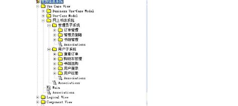 网上书店 系统 uml 用例图 活动图 类图 文档之家