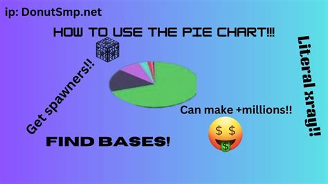 How To Use The Pie Chart To Find Bases On Donutsmp Youtube